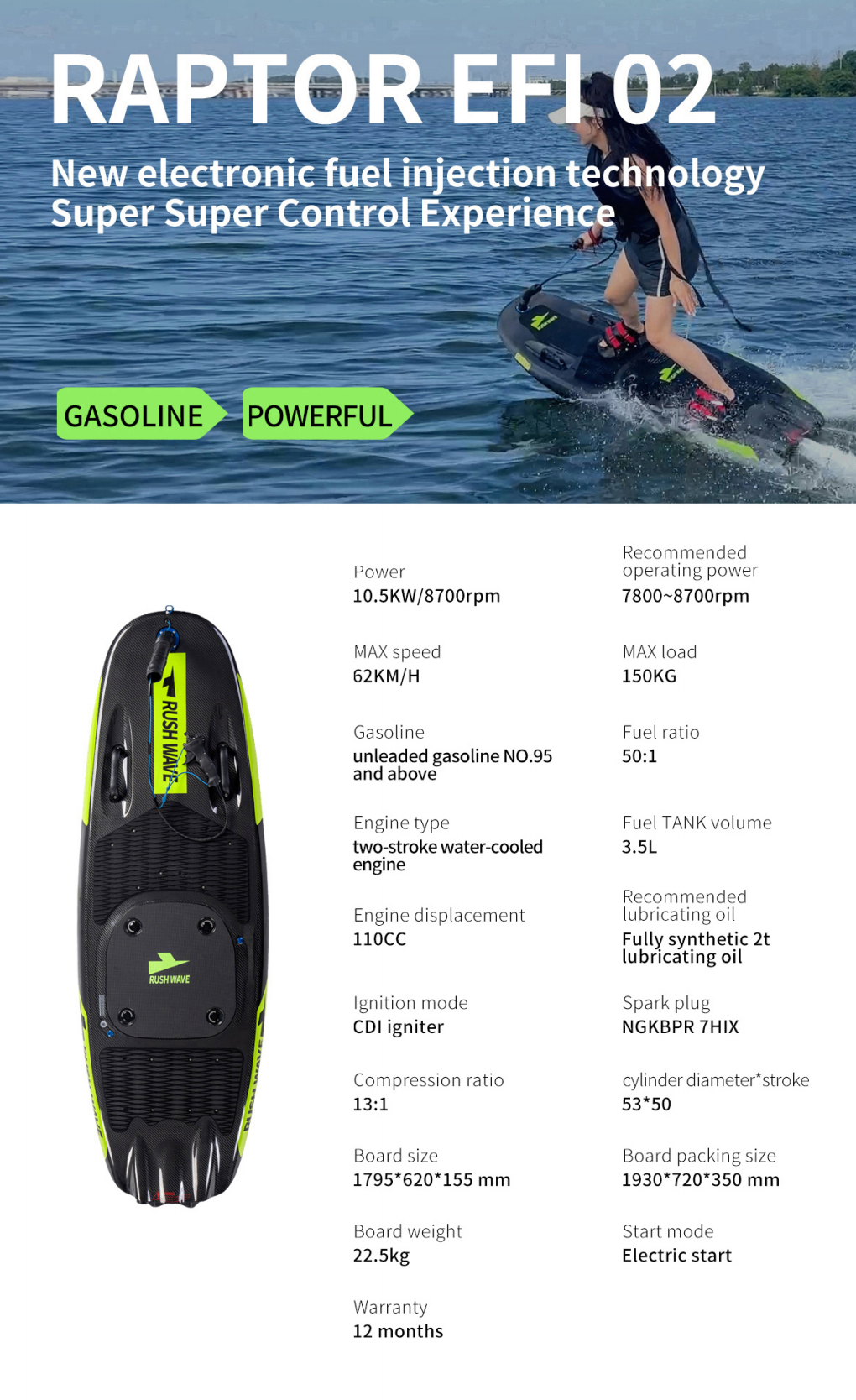 Wave Riders – nextwaveimports.co.nz